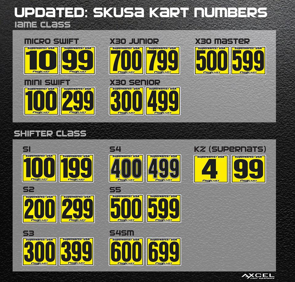 Number Plates | Axcel Fast Graphics – Custom Helmet Painting and Race Gear